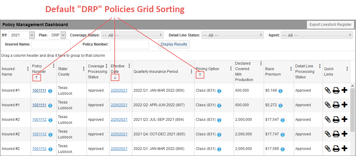 Livestock Policy Management Dashboard